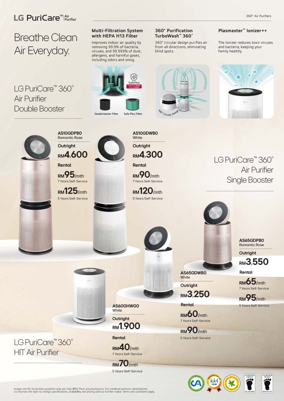 LG Air Purifier - LG Puricare | LG Rent Up Online Home Appliances Shop ...