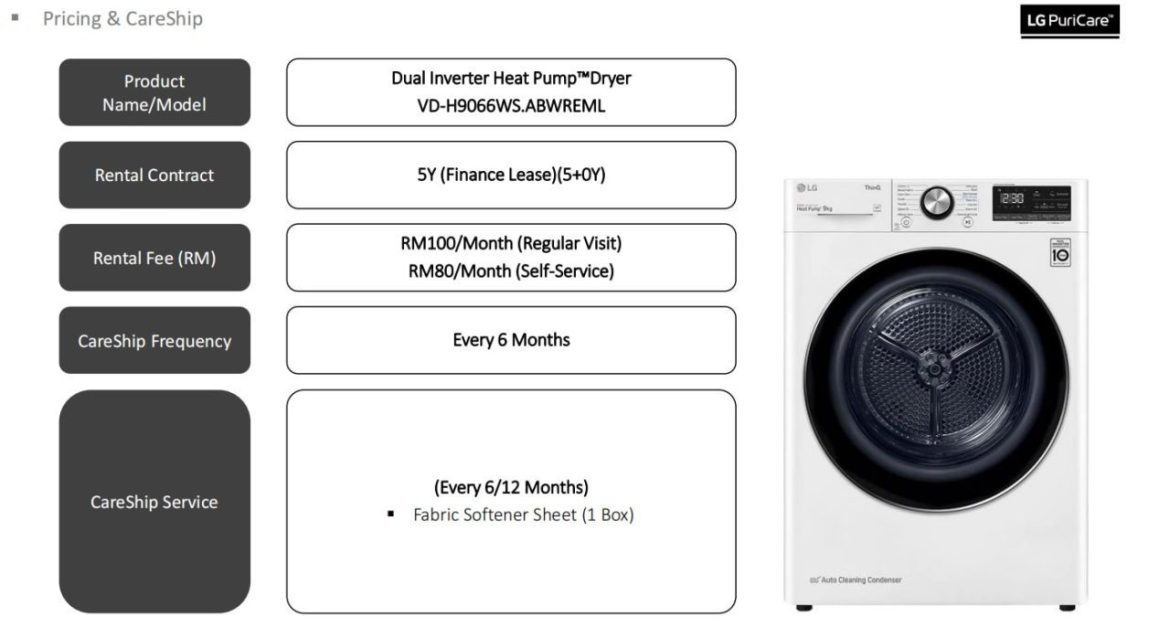 LG Dryer - LG Puricare | LG Rent Up Online Home Appliances Shop Malaysia